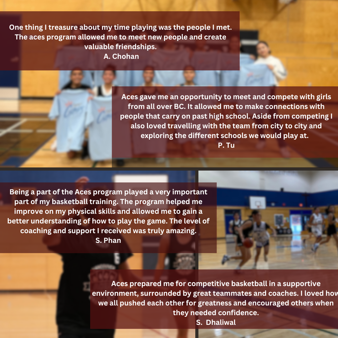 ACES ALUMNI – Vancouver Aces Basketball